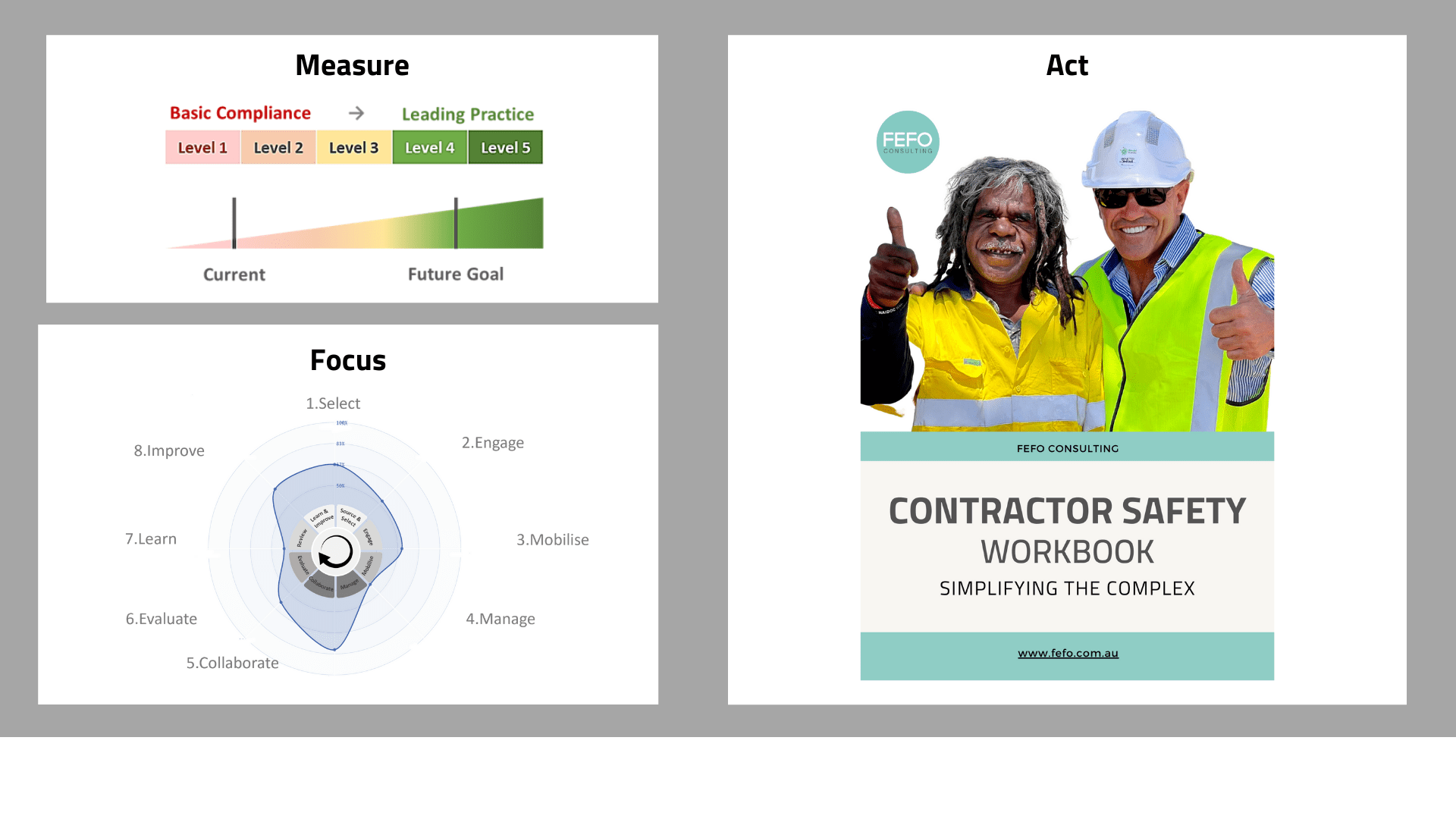 Contractor Safety Workbook - FEFO Consulting