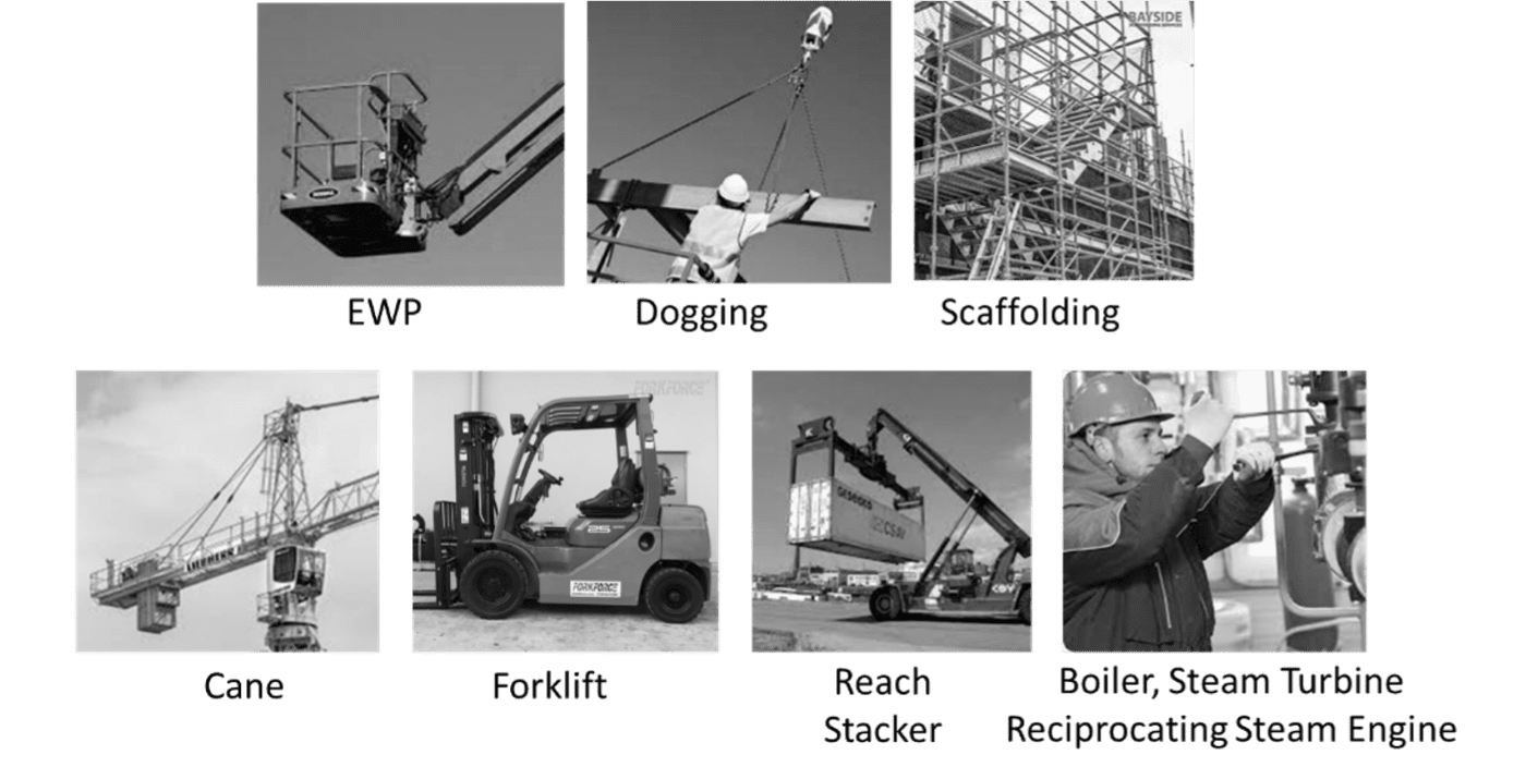 Verification of Competency (VoC): Enabling High Performance - FEFO ...